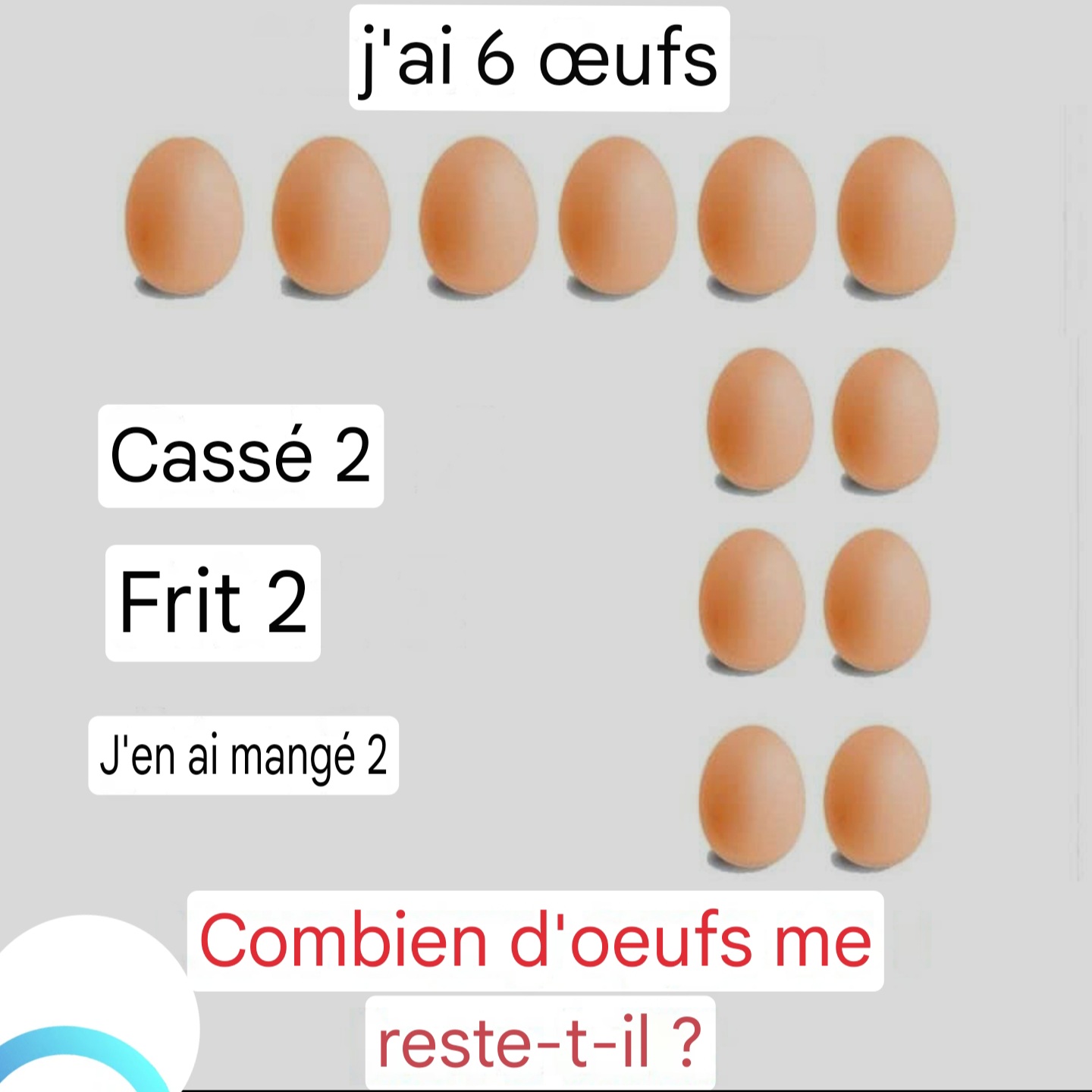 Questions Pièges et Énigmes : Optimiser Votre Développement Cognitif ...